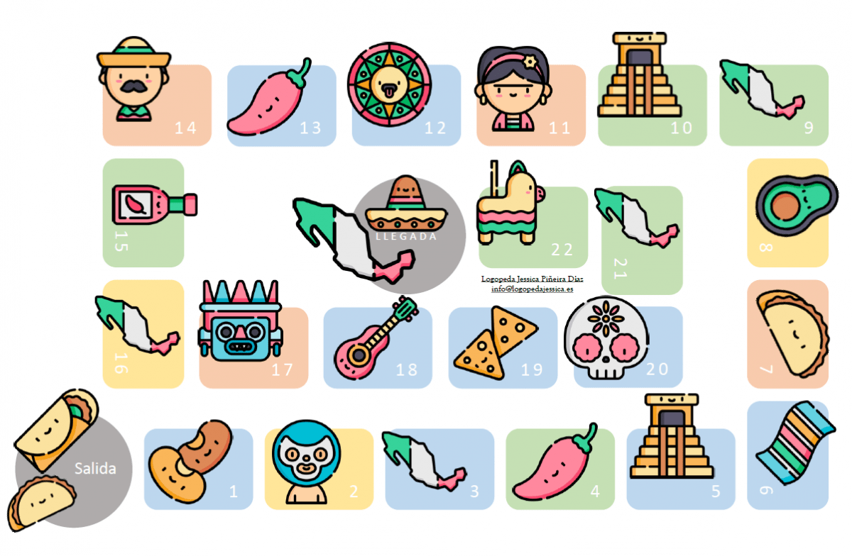 Juegos de logopedia en Tenerife - Logopedajessica.es